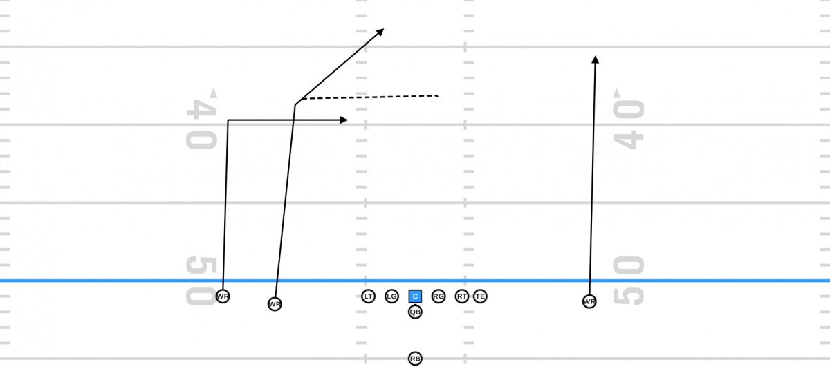 The Passing Chronicles: 2023 Week 12
